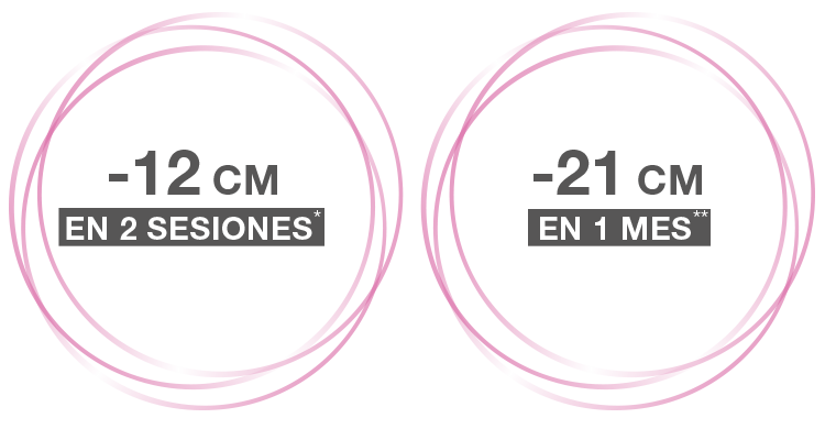 Wow shape, tratamiento remodelante corporal Germaine de Capuccini